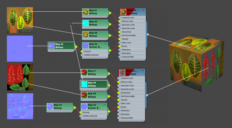 Draw Calls and Materials » ZDSim